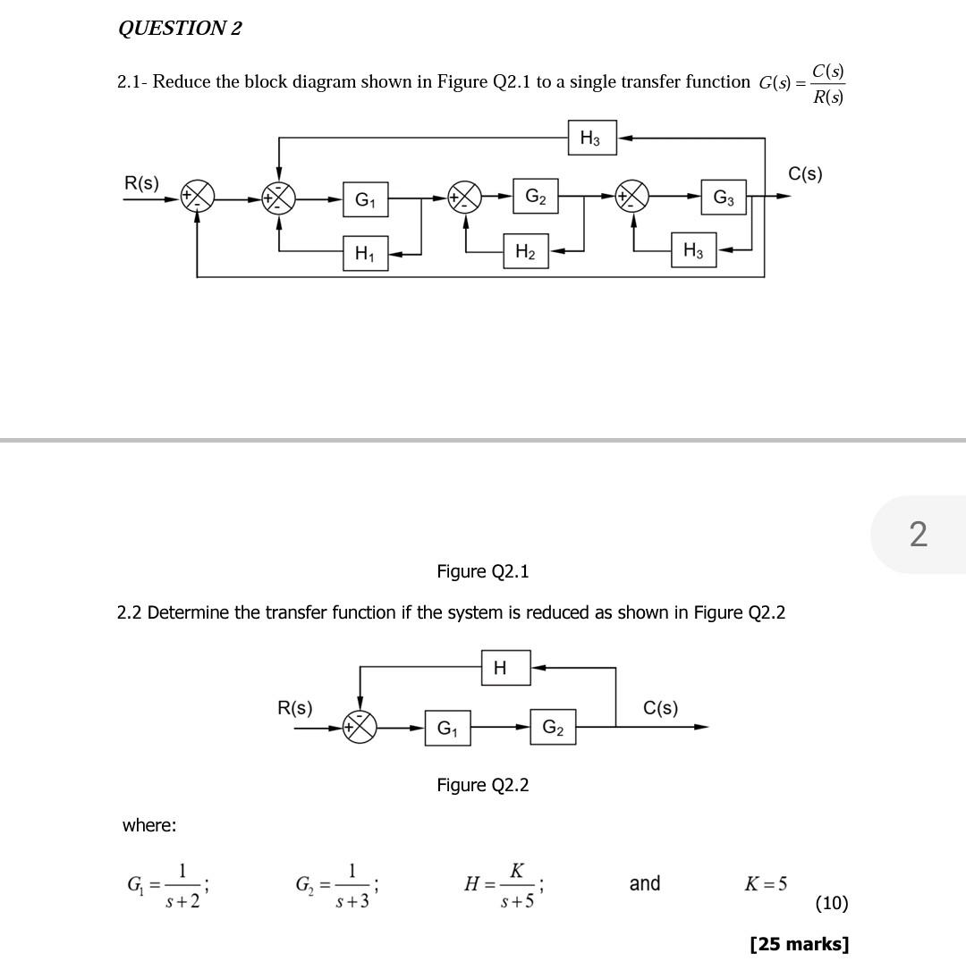 Solved 2.1- Reduce the block diagram shown in Figure Q2.1 to | Chegg.com
