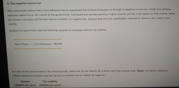 Solved 5. The negative income tax Many economists believe | Chegg.com