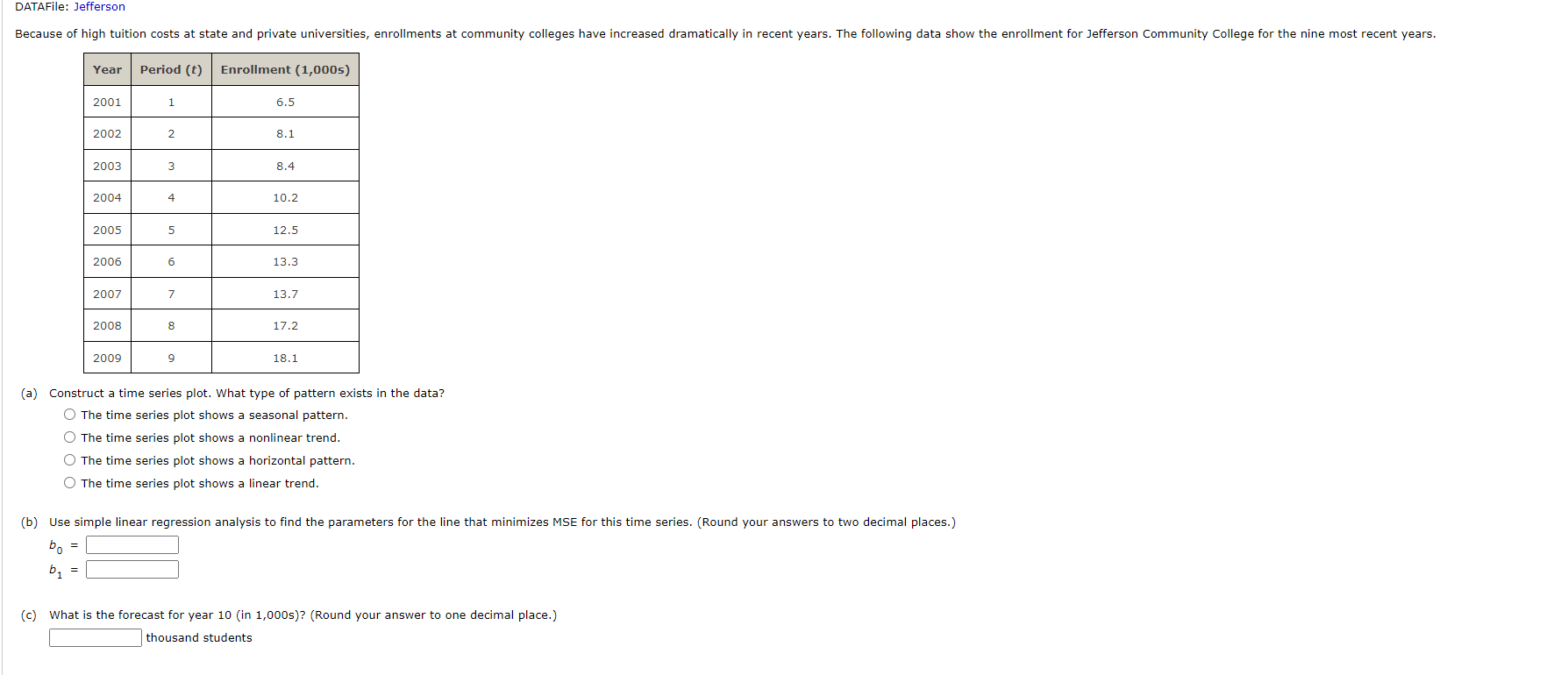 Solved Consider the following time series data.DATAFile: | Chegg.com