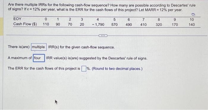 Solved Are there multiple IRRs for the following cash-flow | Chegg.com