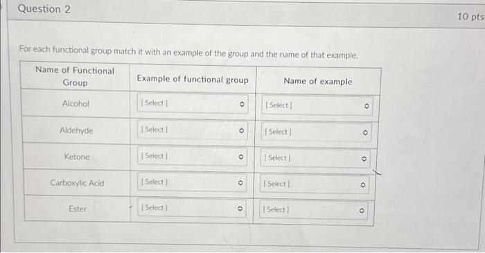 Question 2 For each functional group match it with an | Chegg.com