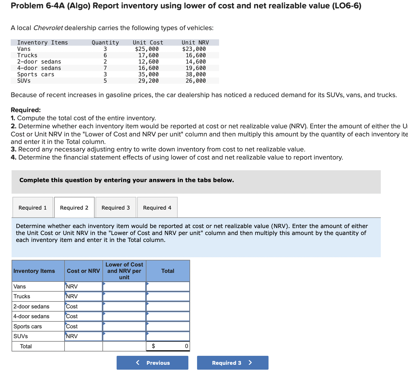 Solved Problem 6-4A (Algo) ﻿Report inventory using lower of | Chegg.com