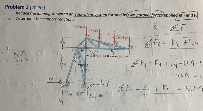 Solved Problem 3 (20 Pts] 1. Reduce the loading shown to an | Chegg.com