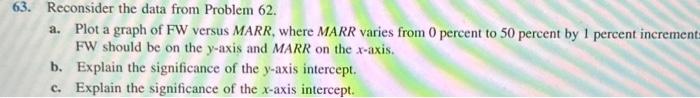 Solved 63. Reconsider the data from Problem 62. Assume MARR | Chegg.com