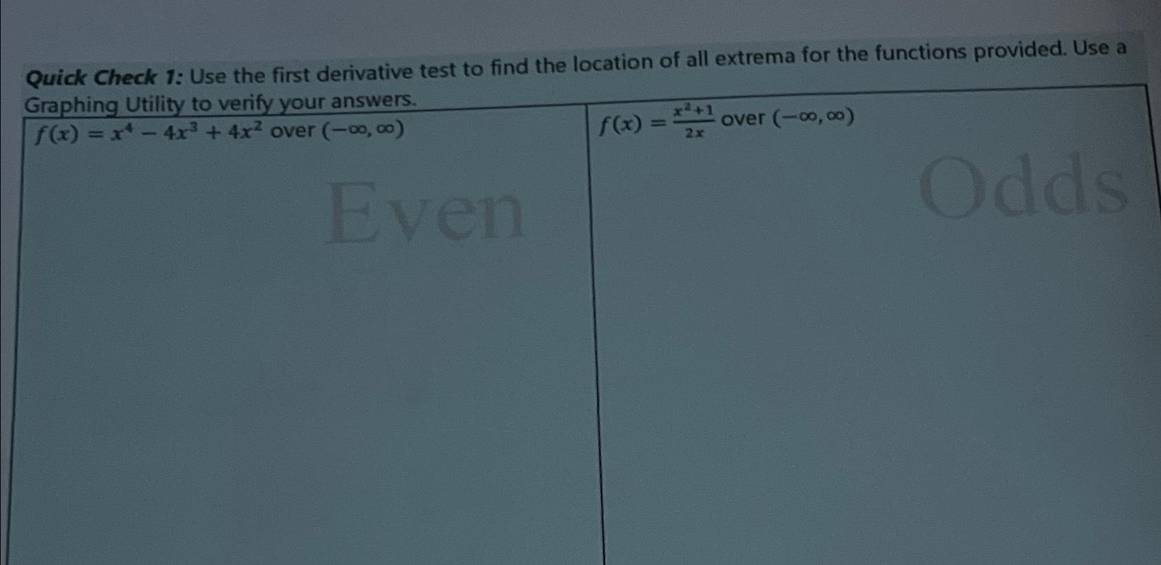 Solved Quick Check 1: Use the first derivative test to find | Chegg.com