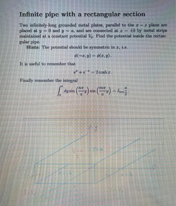Solved Infinite pipe with a rectangular section Two | Chegg.com