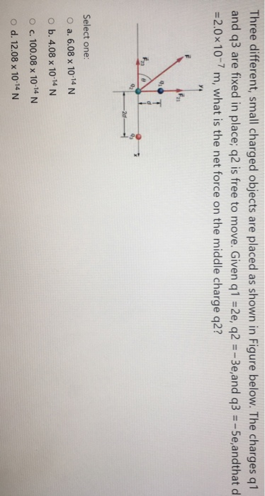 Solved Three different, small charged objects are placed as | Chegg.com