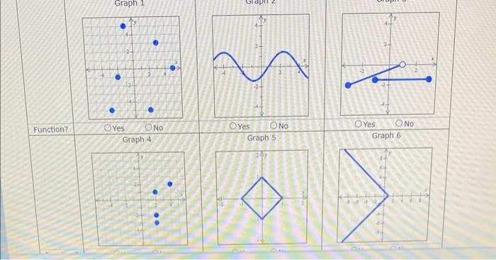 Solved function or not | Chegg.com