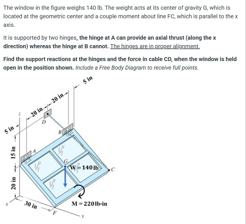Solved The window in the figure weighs 140 ﻿lb . ﻿The weight | Chegg.com