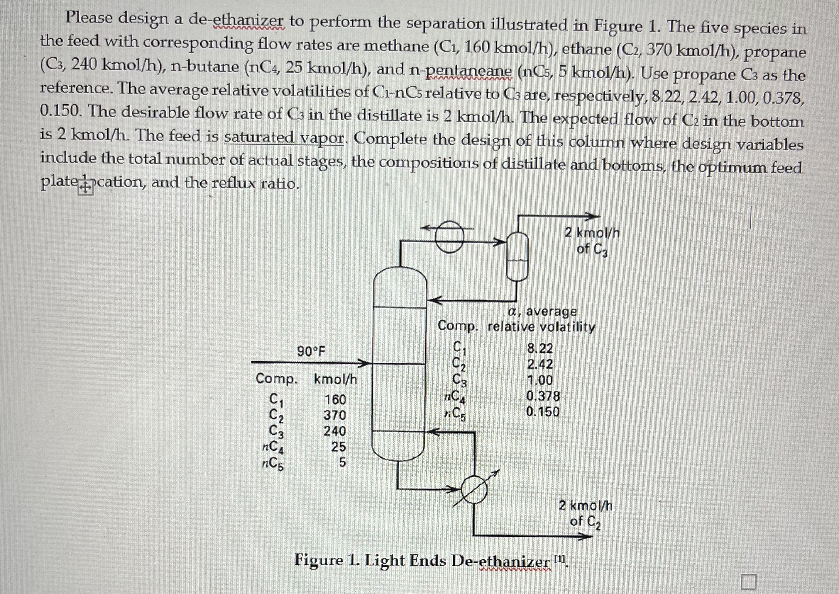 Solved Please design a de-ethanizer to perform the | Chegg.com
