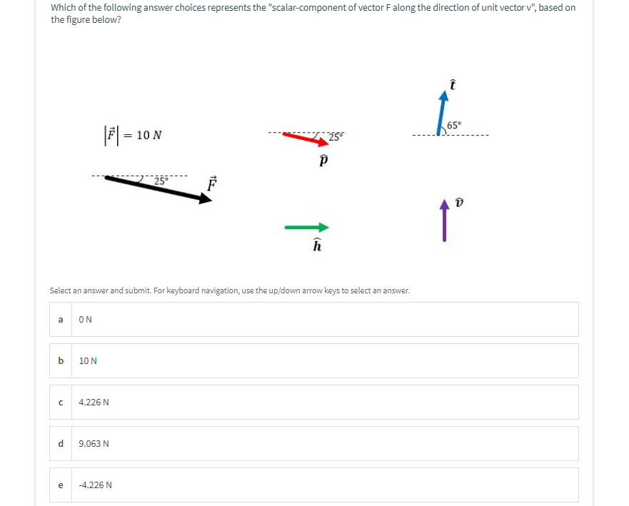Solved Which of the following answer choices represents the | Chegg.com