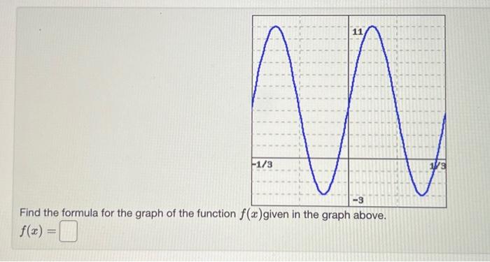 Solved Find the formula for the graph of the function J(x) | Chegg.com