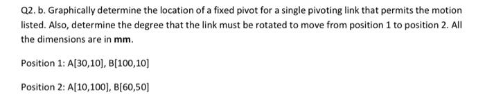 Solved Graphically determine the location of a fixed pivot | Chegg.com