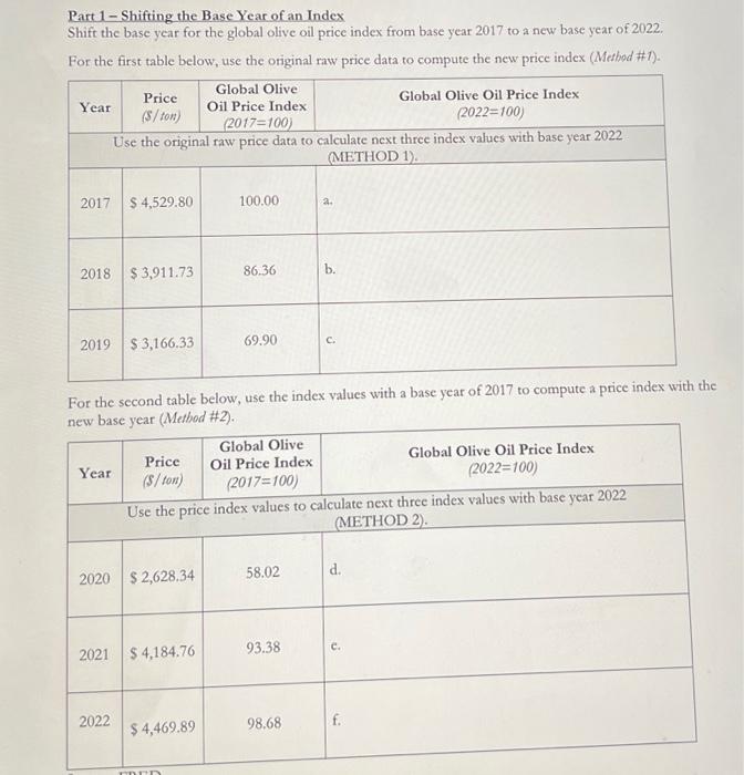Solved Part 1-Shifting the Base Year of an Index Shift the | Chegg.com
