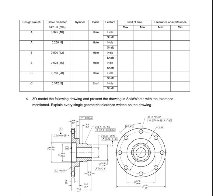 Solved 3. Using the fit table, complete the following | Chegg.com