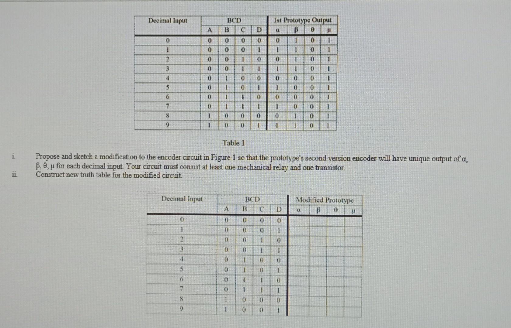 Solved The design of the firt prototype encoder is shorn in | Chegg.com
