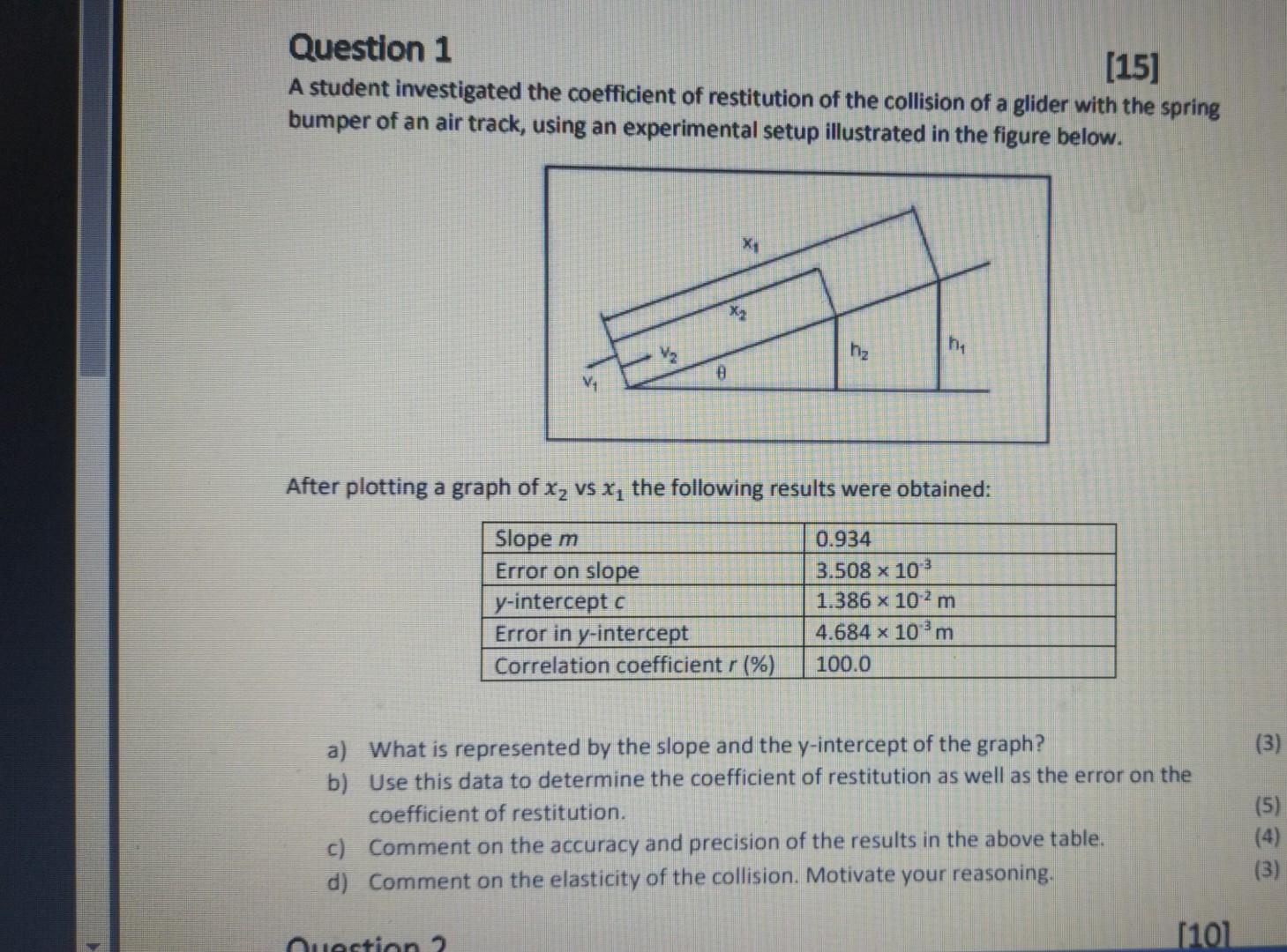 Solved A student investigated the coefficient of restitution | Chegg.com