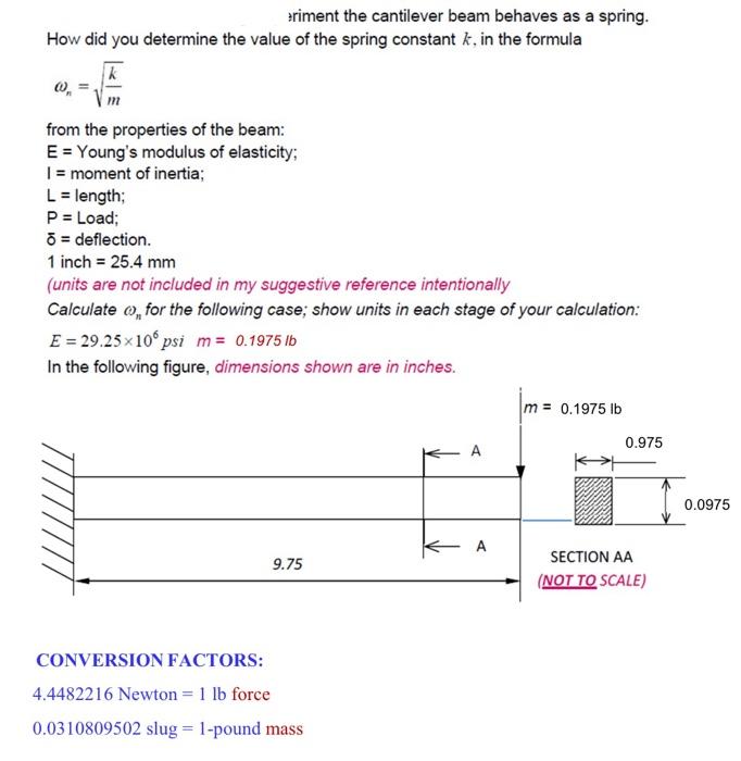 Solved sriment the cantilever beam behaves as a spring. How | Chegg.com