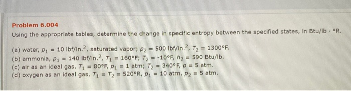 Solved Problem 6.004 Using the appropriate tables, determine | Chegg.com
