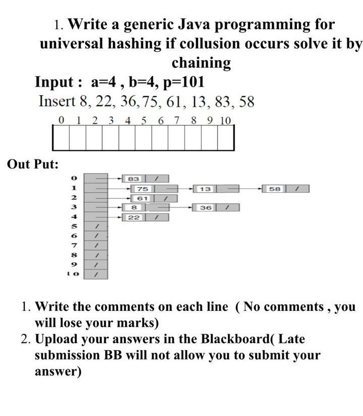 Solved 1. Write a generic Java programming for universal | Chegg.com