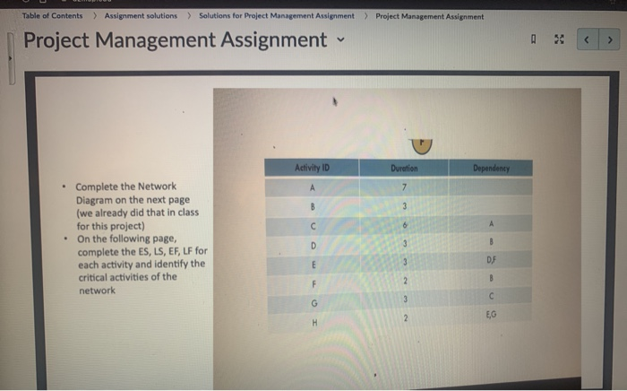 Solved Table of Contents > Assignment solutions > Solutions | Chegg.com