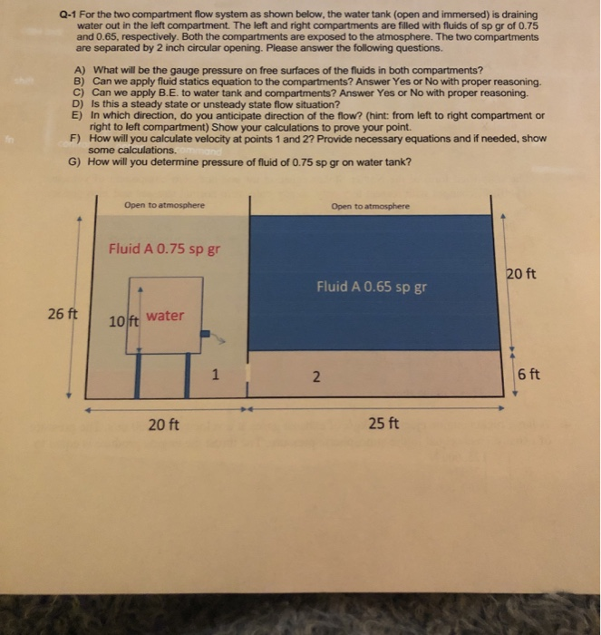 Solved Q-1 For the two compartment flow system as shown | Chegg.com