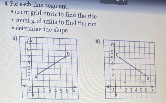 Solved 4. For each line segment, - count grid units to find | Chegg.com