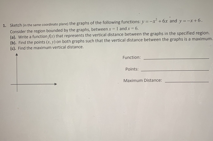 Solved 1. Sketch (in the same coordinate plane) the graphs | Chegg.com
