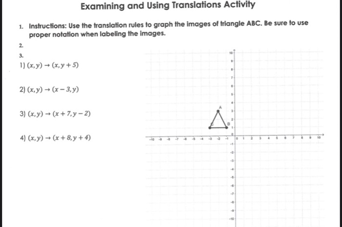 Solved Examining and Using Translations Activity 1. | Chegg.com