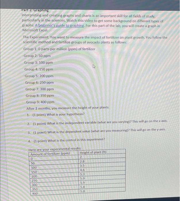 Solved Part 2 graphing Interpreting and creating graphs and | Chegg.com