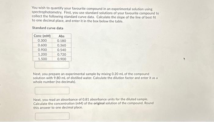 Solved You wish to quantify your favourite compound in an | Chegg.com
