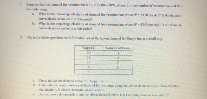 Solved 1. Suppose that the demand for veterinarian is Lp - | Chegg.com