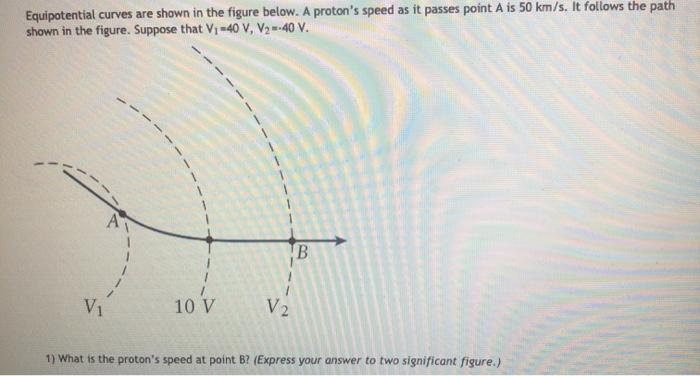 Solved Equipotential curves are shown in the figure below. A | Chegg.com