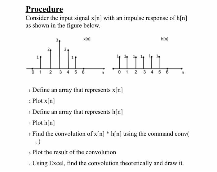 Solved Procedure Consider the input signal x[n] with an | Chegg.com
