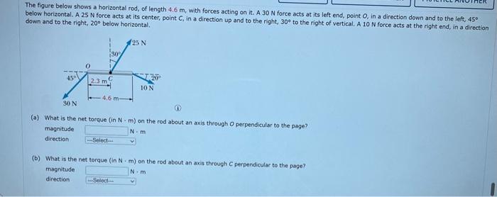 Solved The figure below shows a horizontal rod, of length | Chegg.com