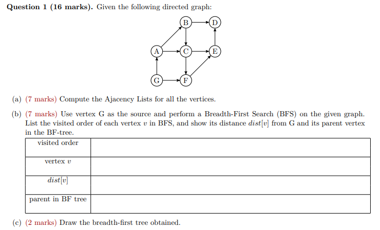 Solved Question 1 ( 16 ﻿marks). ﻿Given the following | Chegg.com