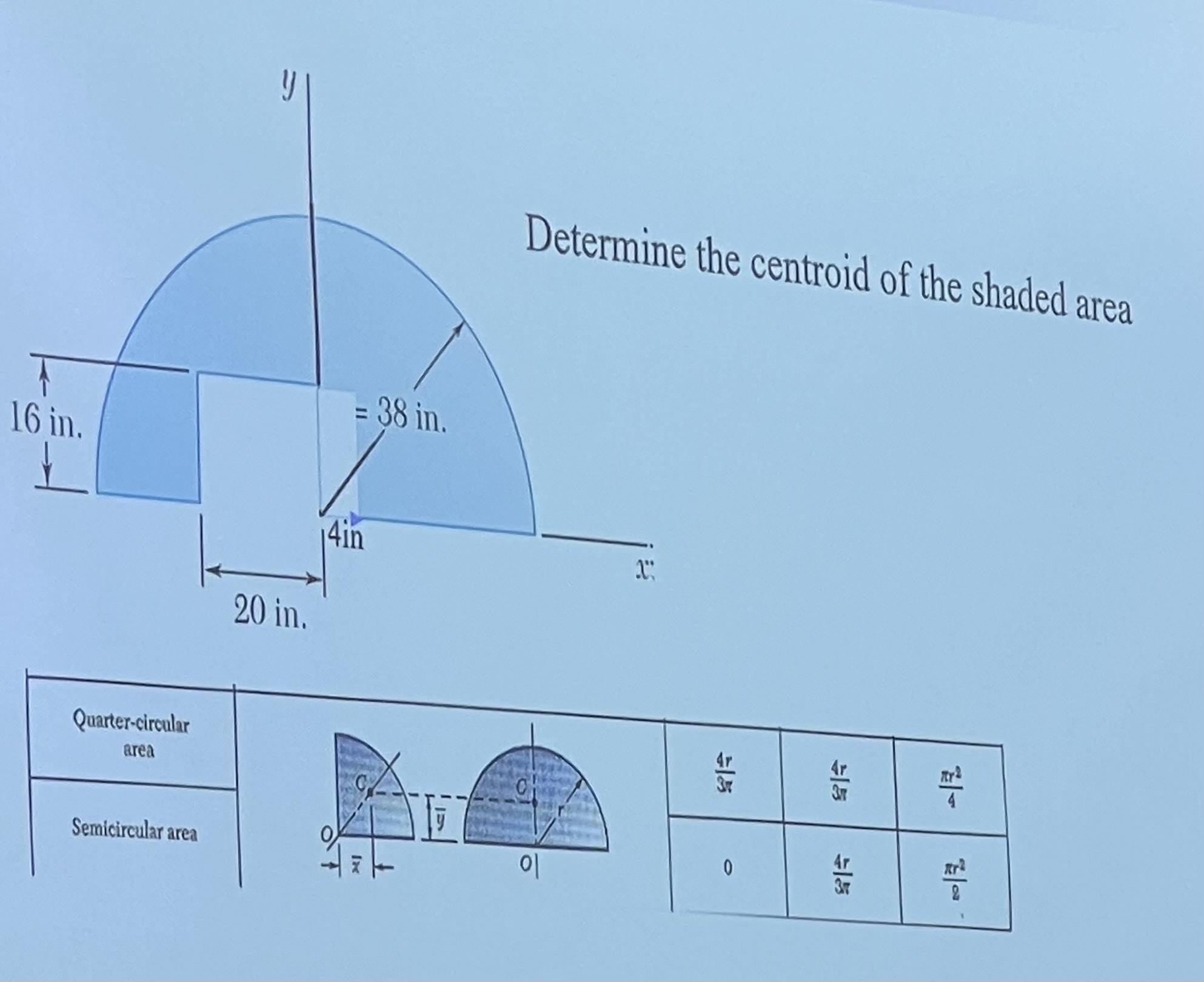 Solved Show all step with detailed explanations. I will | Chegg.com