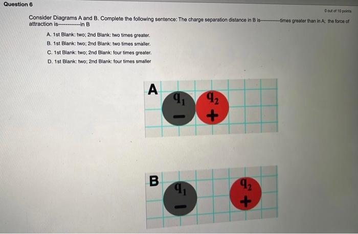 Solved A negatively-charged balloon is brought near to the | Chegg.com
