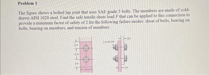 Solved The figure shows a bolted lap joint that uses SAE | Chegg.com