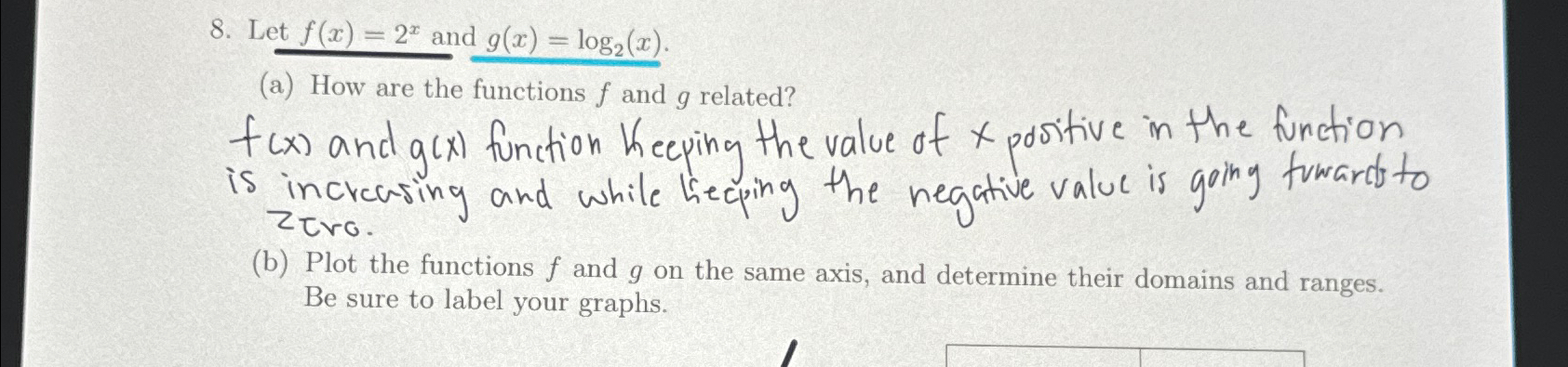 Solved Let f(x)=2x ﻿and g(x)=log2(x).(a) ﻿How are the | Chegg.com