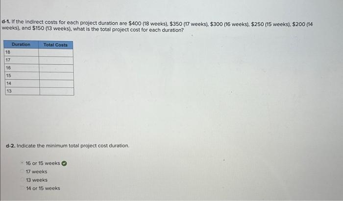 Solved Assume the network and data that follow: b. Indicate | Chegg.com