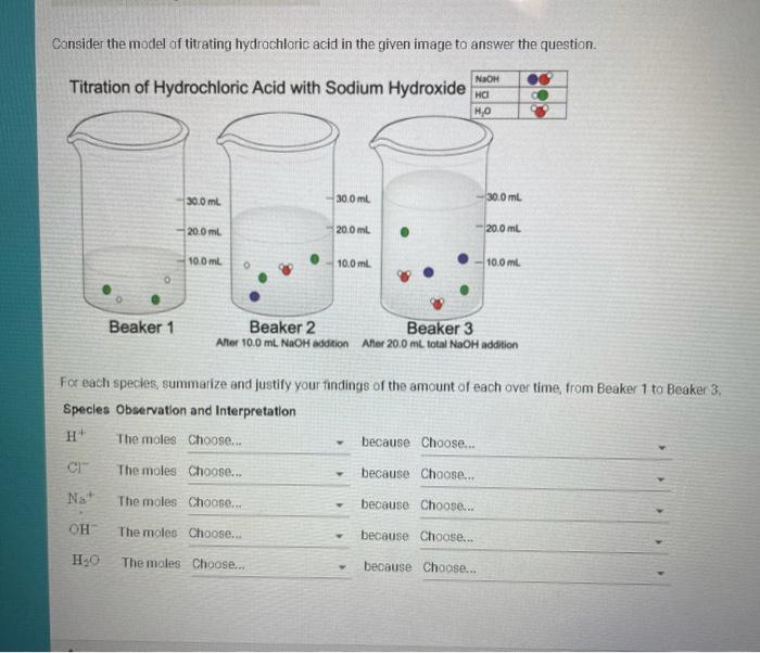 NaOH Titration of Hydrochloric Acid with Sodium | Chegg.com