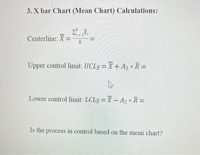 Solved Statistical Process Control Problem: You are the | Chegg.com