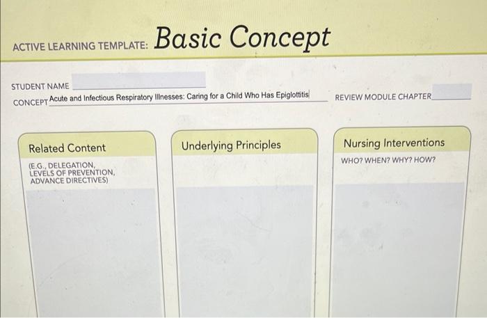 Solved Basic Concept ACTIVE LEARNING TEMPLATE: STUDENT NAME | Chegg.com