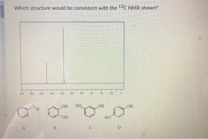 Solved Which structure would be consistent with the 13C NMR | Chegg.com