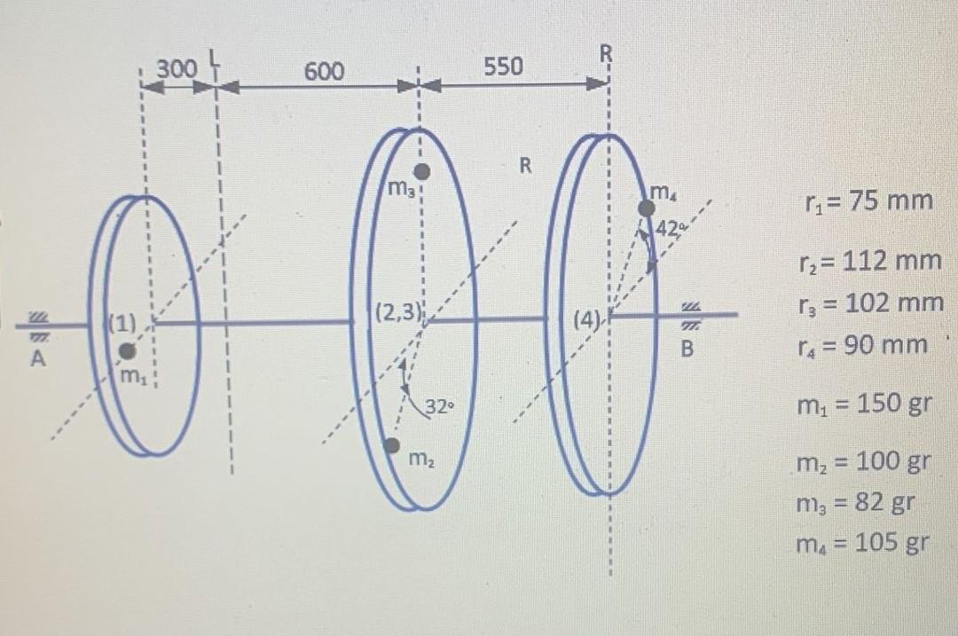 Solved Find the value and the angle of the mass balancing | Chegg.com