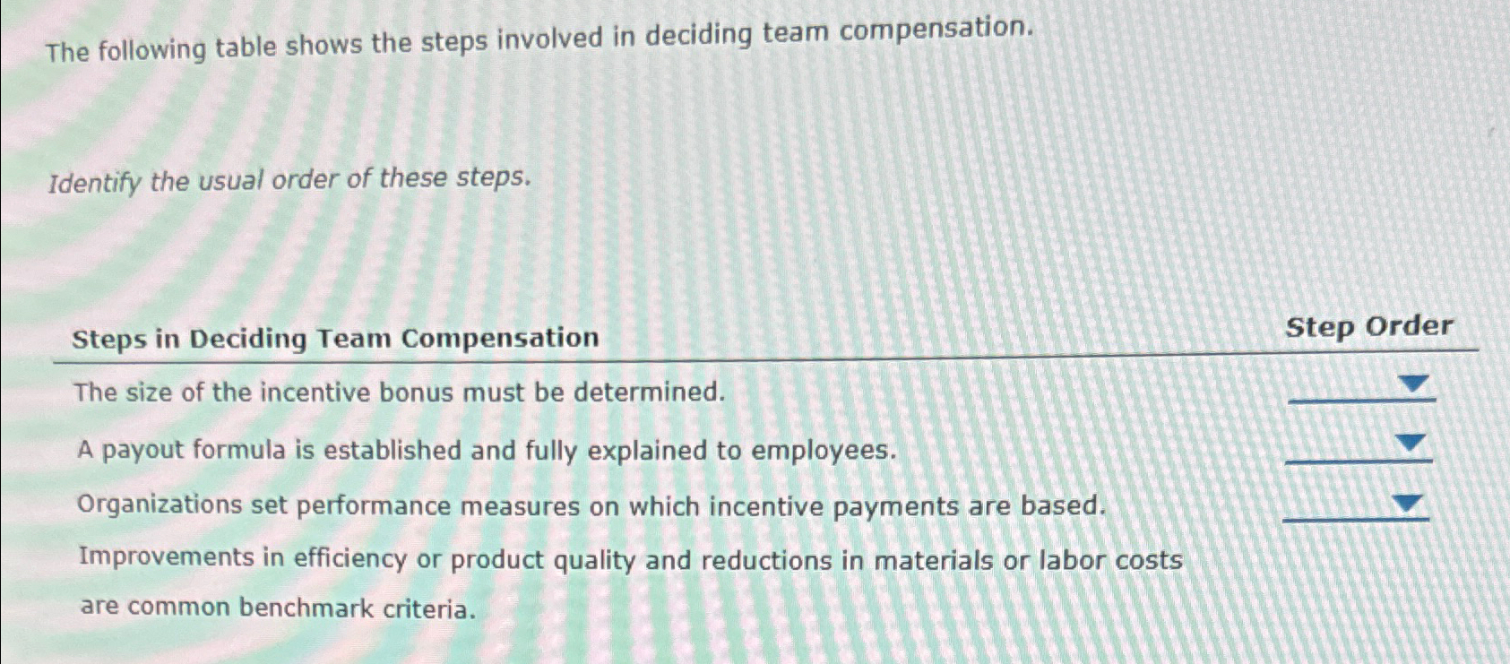 Solved The following table shows the steps involved in | Chegg.com