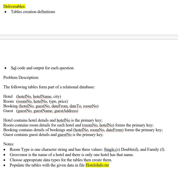 Solved Deliverables: • Tables creation definitions • Sql | Chegg.com