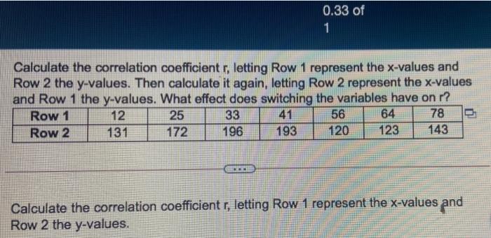 Solved Calculate the correlation coefficient r, letting Row | Chegg.com