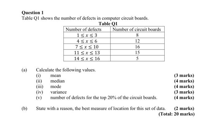 Solved Question 1 Table Q1 shows the number of defects in | Chegg.com
